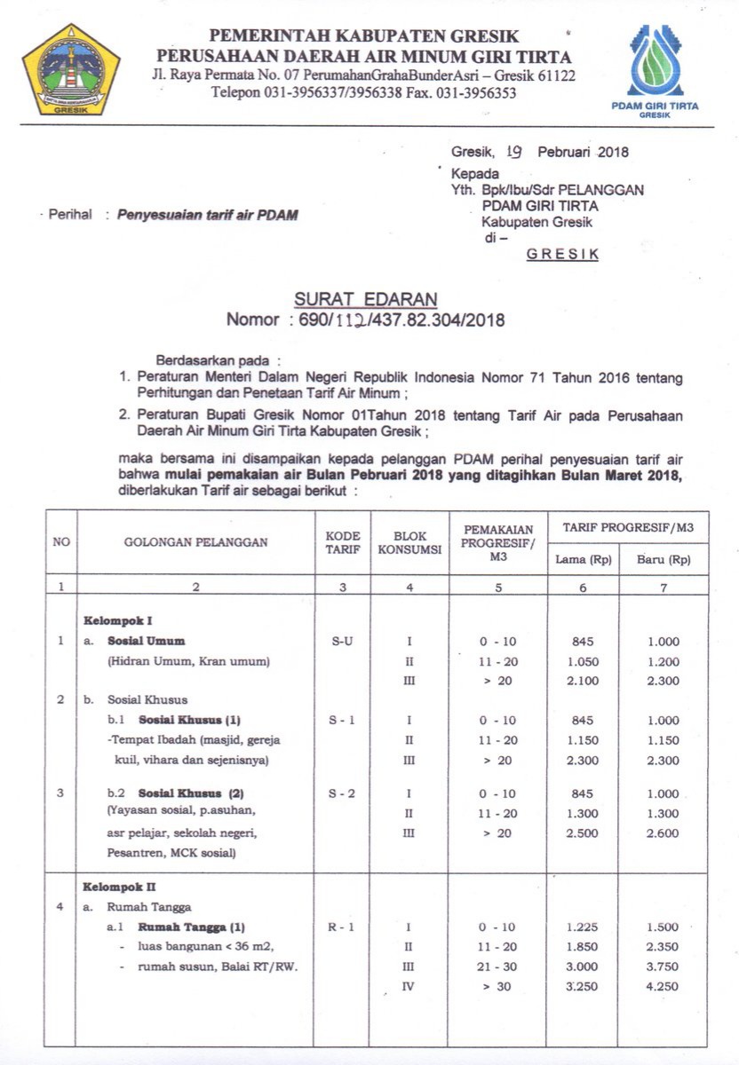 Ini Tarif Air Rumah Tangga di Giri Tirta Gresik – 1minute.id